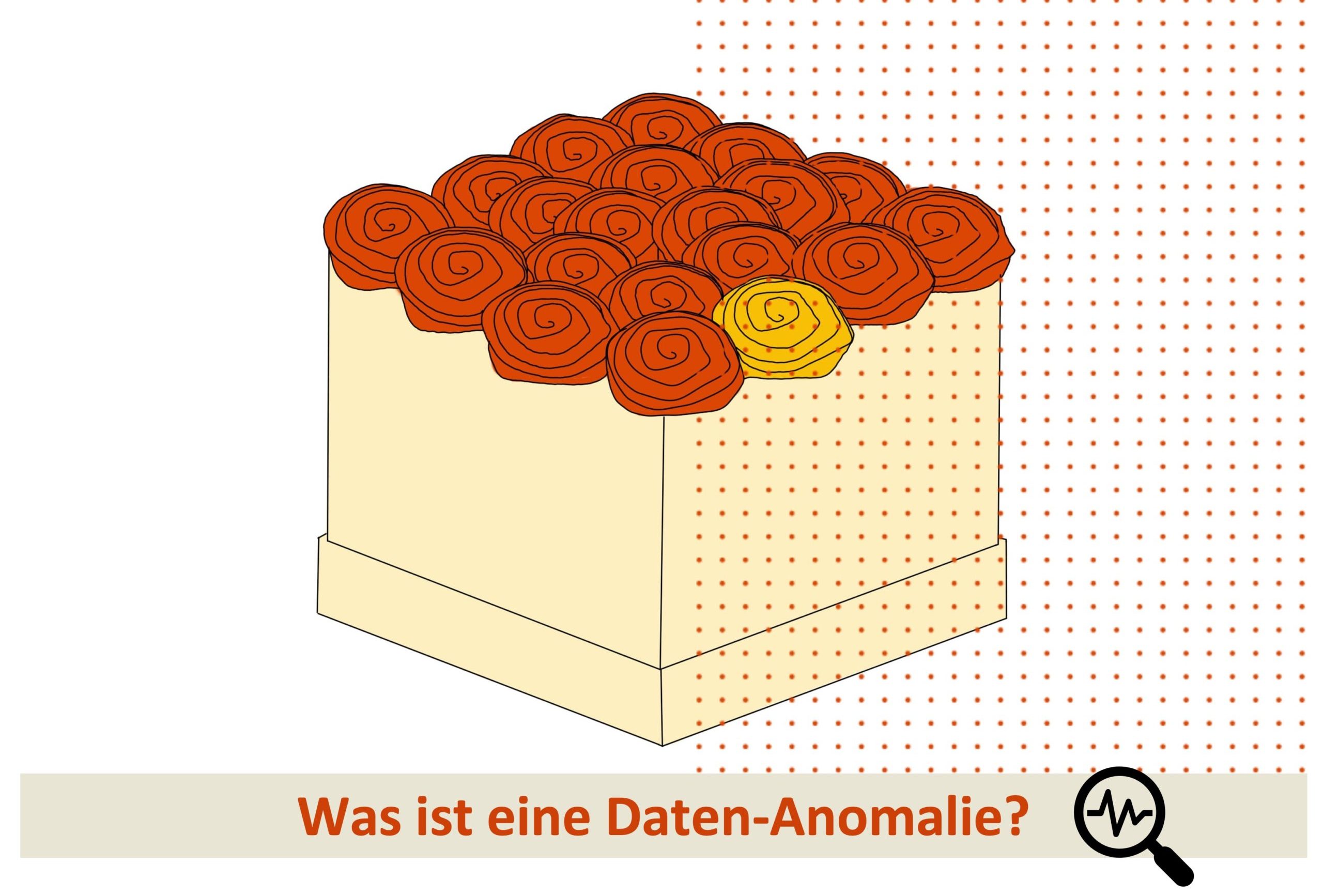 Was Ist Eine Daten Anomalie E dynamics Was Ist Eine Daten Anomalie E dynamics
